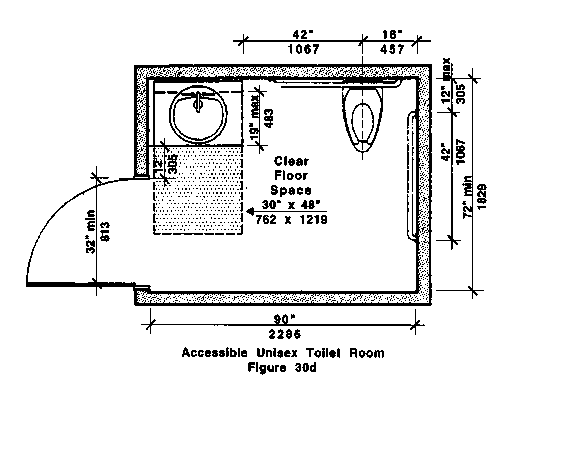 Code of Massachusetts Regulations, Title 521 CMR 30, Section 30.7 ...