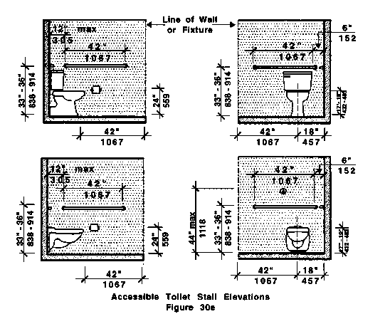 Code of Massachusetts Regulations, Title 521 CMR 30, Section 30.7 ...