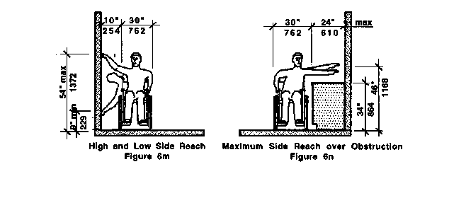 Code of Massachusetts Regulations, Title 521 CMR 6, Section 6.6 - SIDE ...
