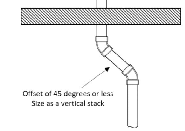Code of Massachusetts Regulations, Title 248 CMR 10.00, Section 10.15 ...