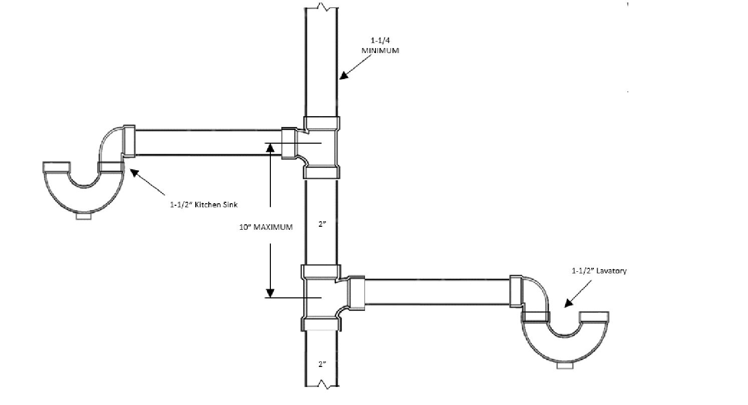 Code of Massachusetts Regulations, Title 248 CMR 10.00, Section 10.16 ...