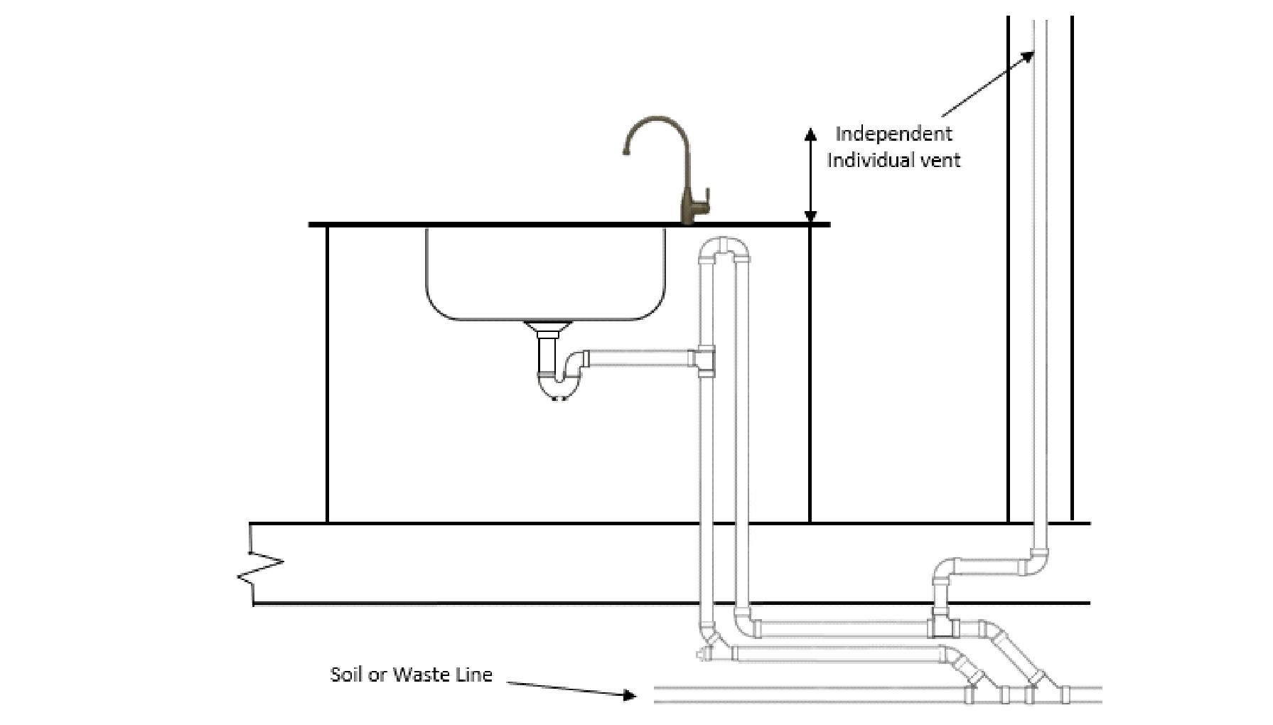 Code of Massachusetts Regulations, Title 248 CMR 10.00, Section 10.16 ...
