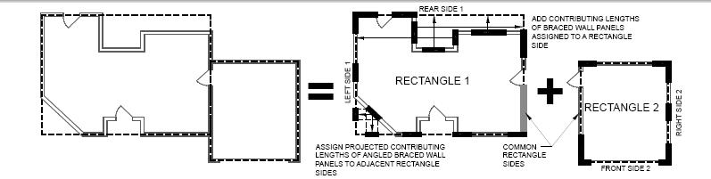 Wisconsin Administrative Code, Subchapter VII, Section SPS 321.25 ...