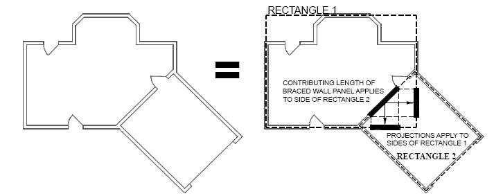 Wisconsin Administrative Code, Subchapter VII, Section SPS 321.25 ...