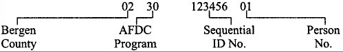 New Jersey Administrative Code, Subchapter 2, Section 10:49-2.12 ...