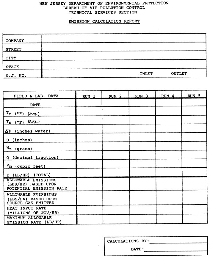 New Jersey Administrative Code, Chapter 27B, Appendix 4 | New Jersey ...