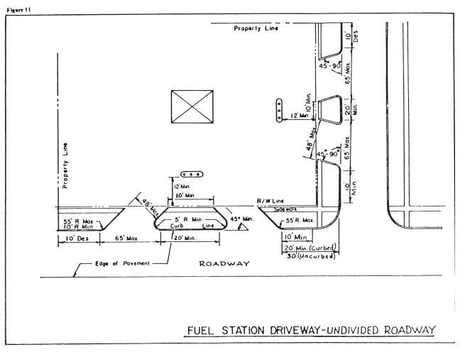 Pennsylvania Code, Chapter 441, Section 441.9 - Driveway layout ...