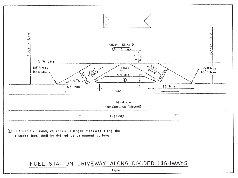 Pennsylvania Code, Chapter 441, Section 441.9 - Driveway layout ...
